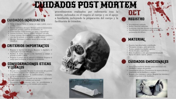 cuidados post mortem | Genially