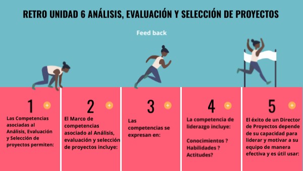 Retro 3 AES | Genially