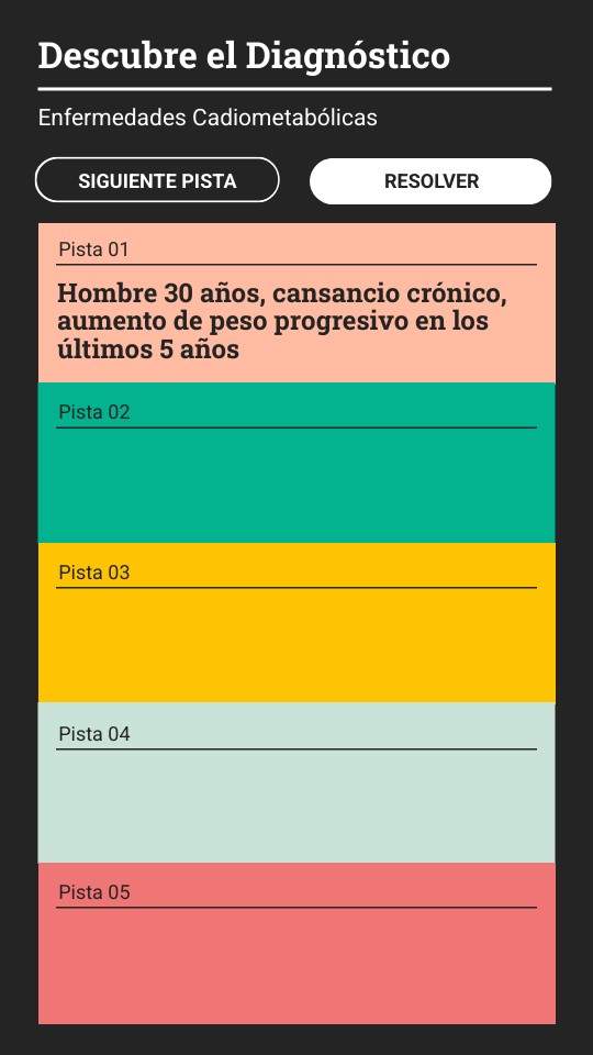 Descubre el Diagnóstico | Genially