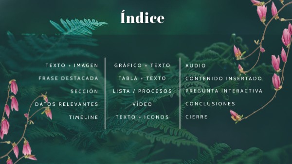 Índice | Genially