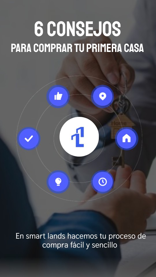 Smart lands | Genially