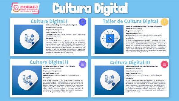 Guía de Cultura Digital | Genially