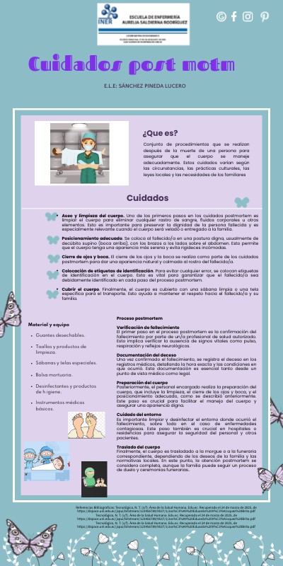 Cuidados post motm | Genially