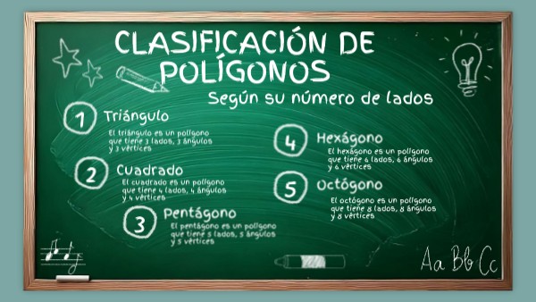 CLASIFICACIÓN DE POLÍGONOS | Genially