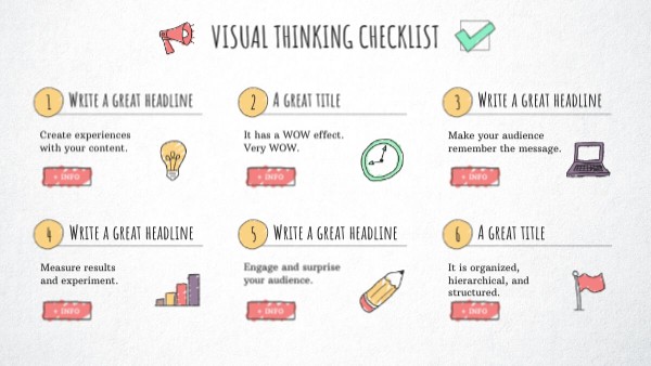 Visual Thinking Checklist | Genially