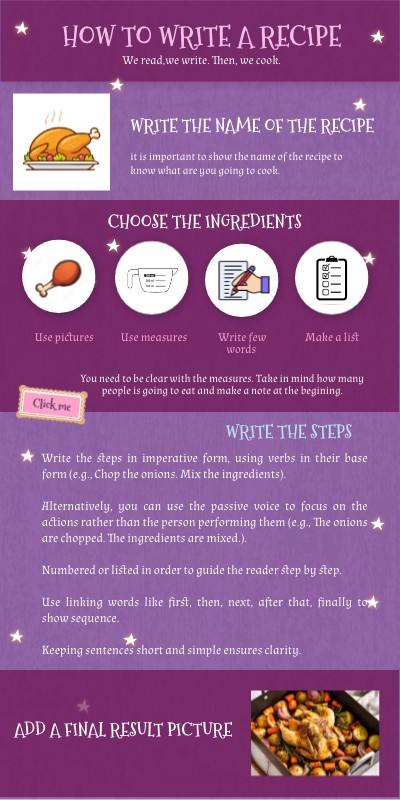 How to write a recipe - infografía | Genially