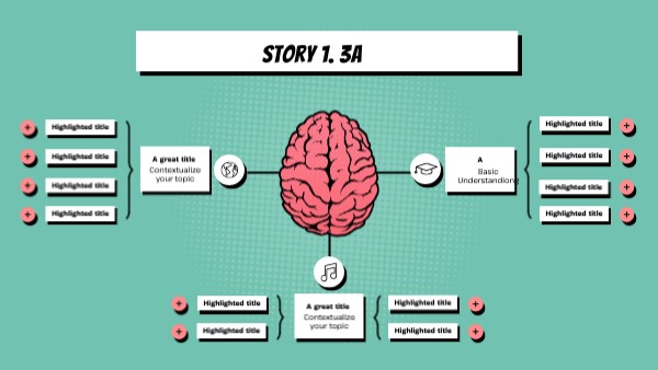 Story 1. 3A | Genially