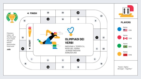 OLIMPIADI DEI VERBI | Genially