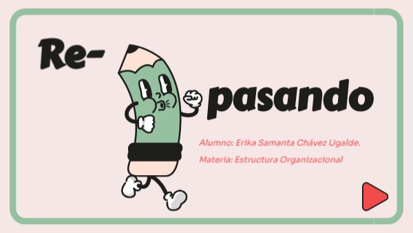 repasando Estructura organizacional | Genially