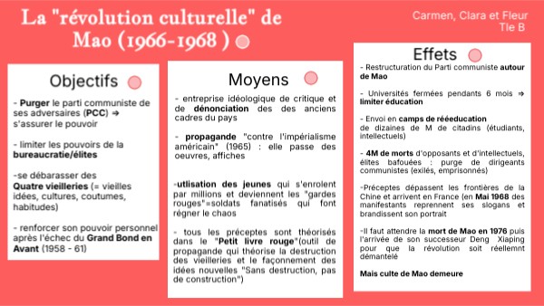 La "révolution culturelle" de Mao (1966-1968 ) | Genially