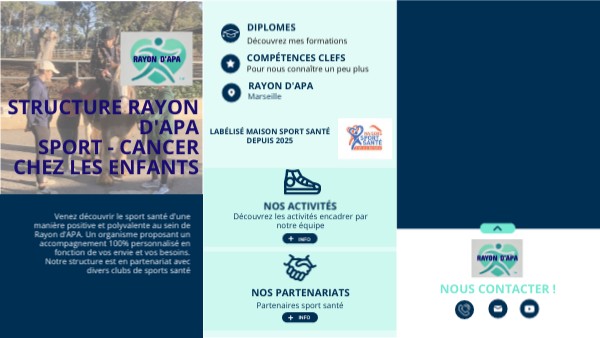 Structure RAYON d'APA Sport - cancer chez les enfants | Genially