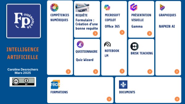 INTELLIGENCE ARTIFICIELLE | Genially