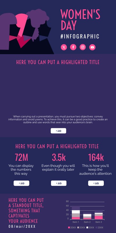 Infographie Journée de la femme | Genially