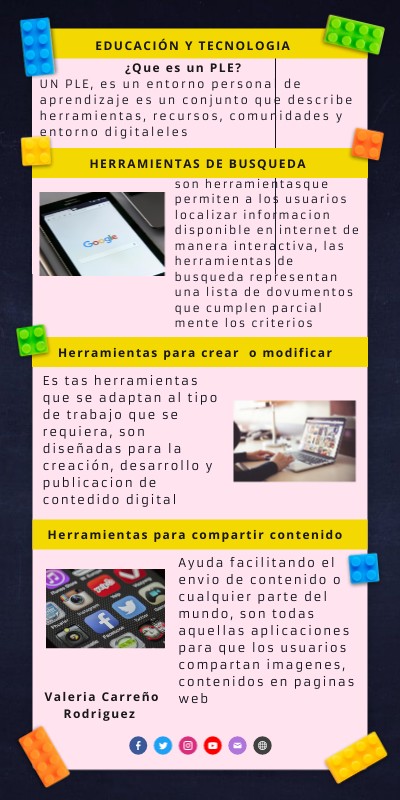 herramientas de busqueda | Genially