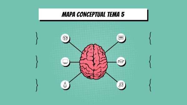 Mapa CONCEPTUAL T5 | Genially
