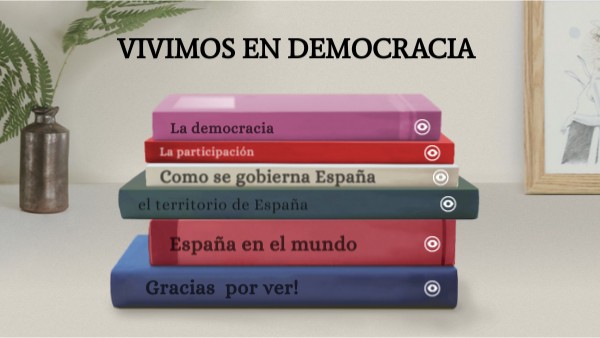 VIvimos en democracia/tema 7 cono | Genially