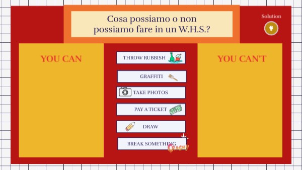 Cosa possiamo o non possiamo fare in un W.H.S.? | Genially