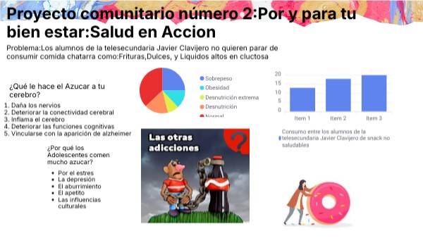 Proyecto comunitario número 2:Por y para tu bien estar:Salud en Accion | Genially