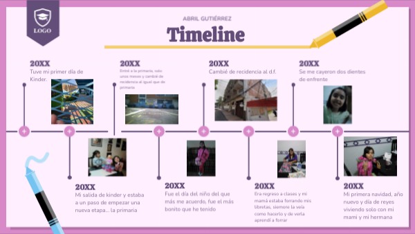TIMELINE-DO-GutiérrezRuízAbrilRoxana--G03LCF-Lineal | Genially
