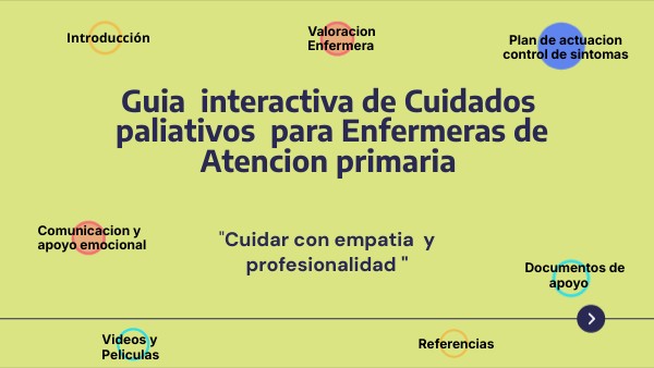 Guia interactiva de Cuidados paliativos para Enfermeras de Atencion primaria | Genially