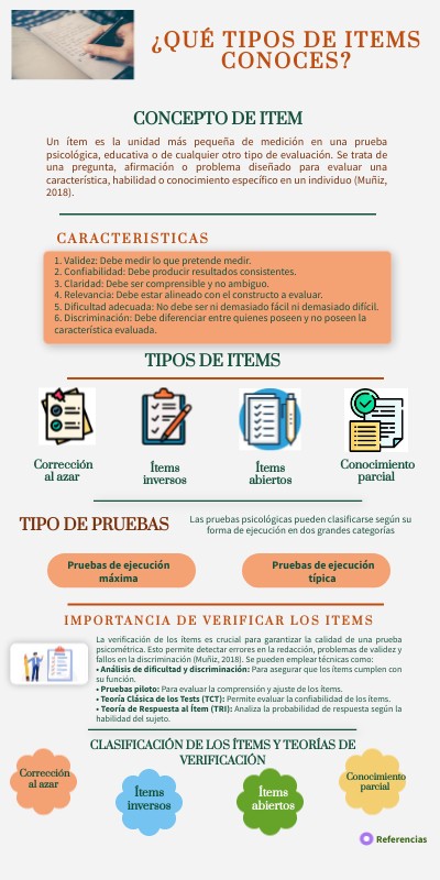 ¿Qué tipos de items conoces? | Genially