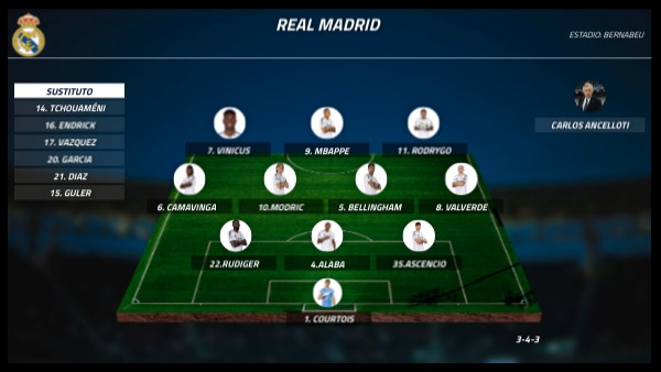 REAL MADRID | Genially
