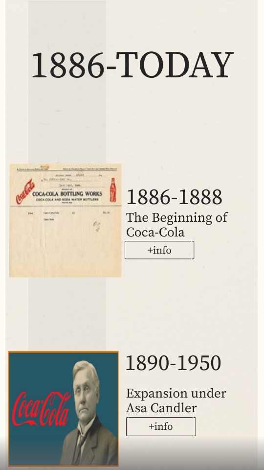 1886-TODAY | Genially