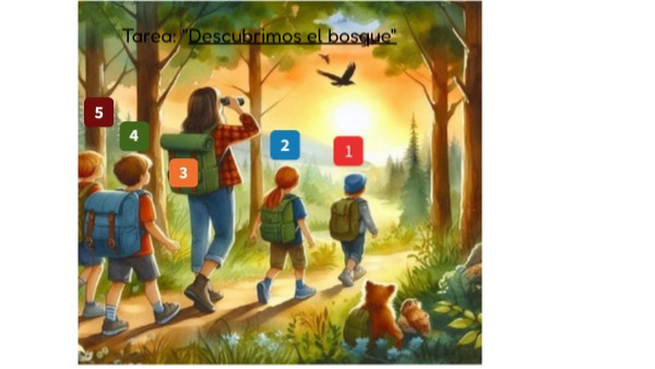 Tarea: " Descubrimos el bosque" | Genially