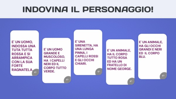 INDOVINA IL PERSONAGGIO | Genially