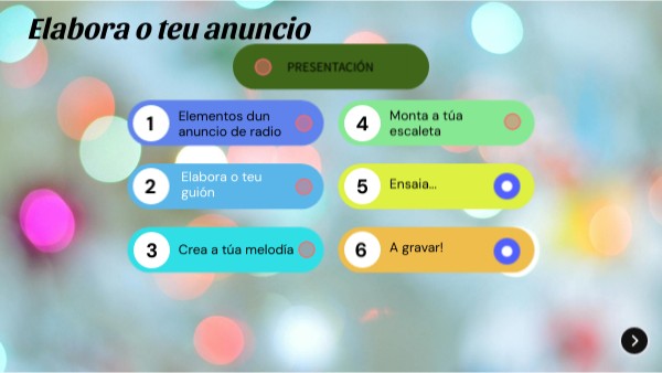 Elabora o teu anuncio | Genially