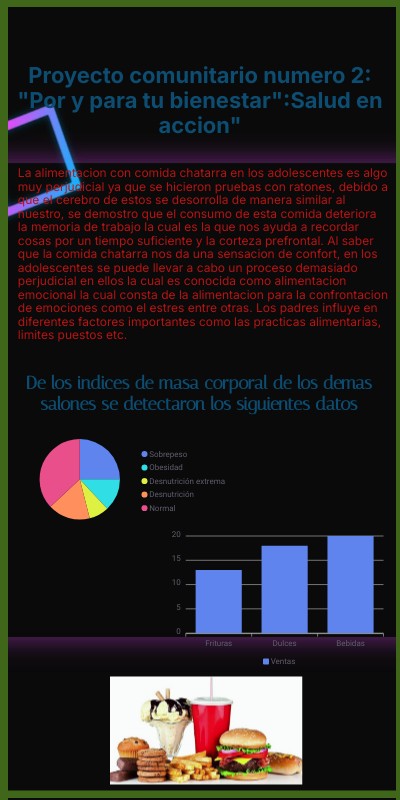 Proyecto comunitario numero 2: "Por y para tu bienestar":Salud en accion" | Genially