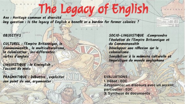 The Legacy of English | Genially