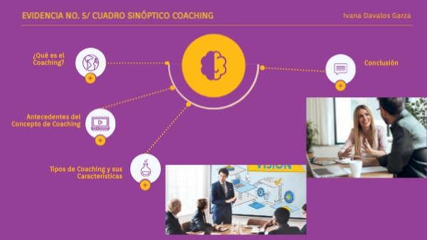 Evidencia No. 5/ Cuadro sinóptico Coaching | Genially