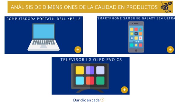Análisis de Dimensiones de la Calidad | Genially