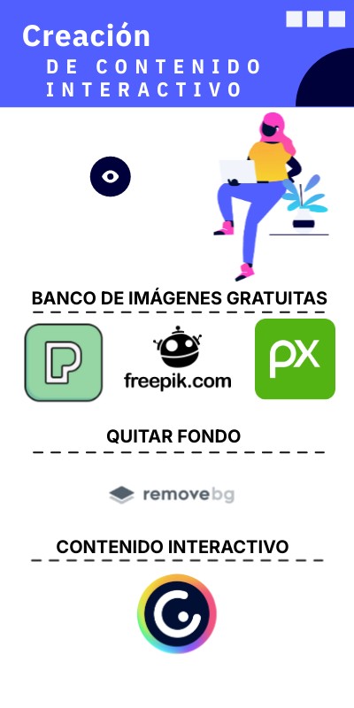 Práctica 07 | Genially