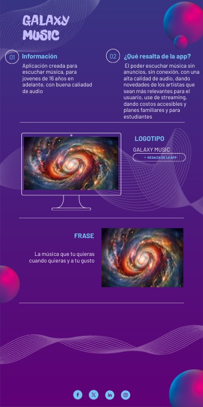 GALAXY MUSIC | Genially