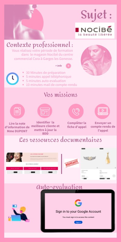 2025 APPEL TEL Nocibé final | Genially