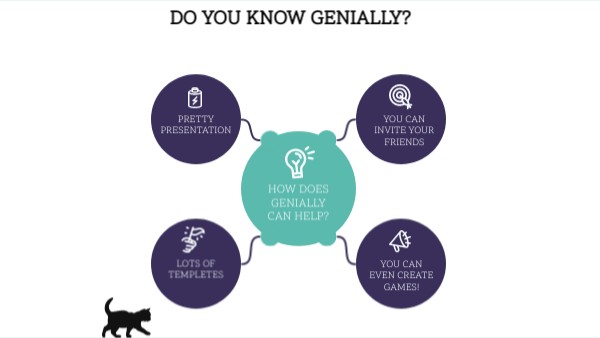 Genially | Genially