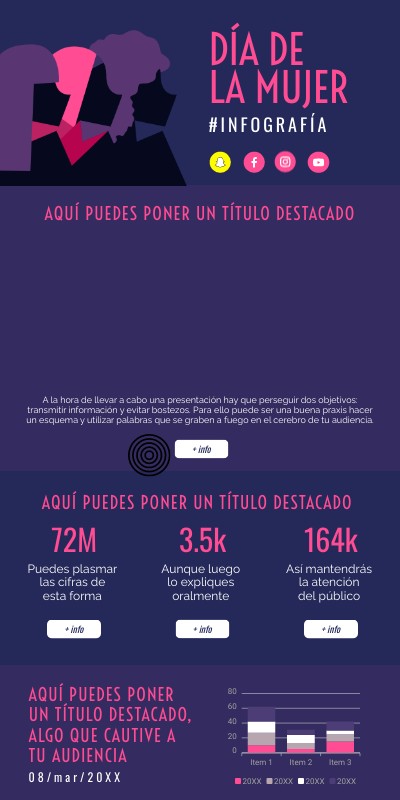 Infografía Día de la Mujer | Genially