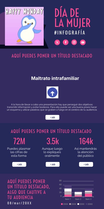 DÍA DE LA MUJER | Genially