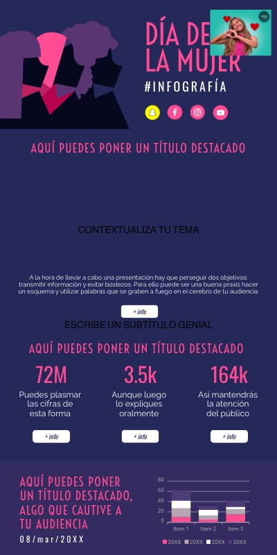 DÍA DE LA MUJER | Genially