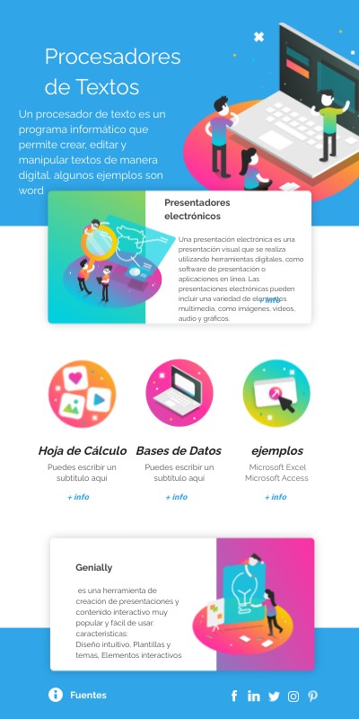 Procesadores de Textos | Genially