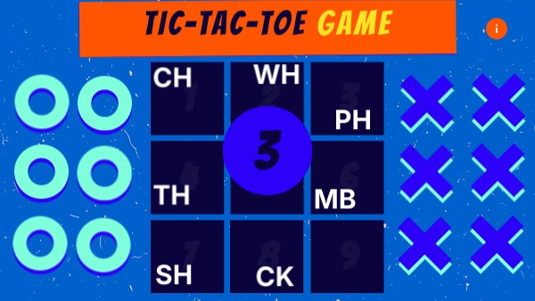 tic-tac-toe GAME | Genially