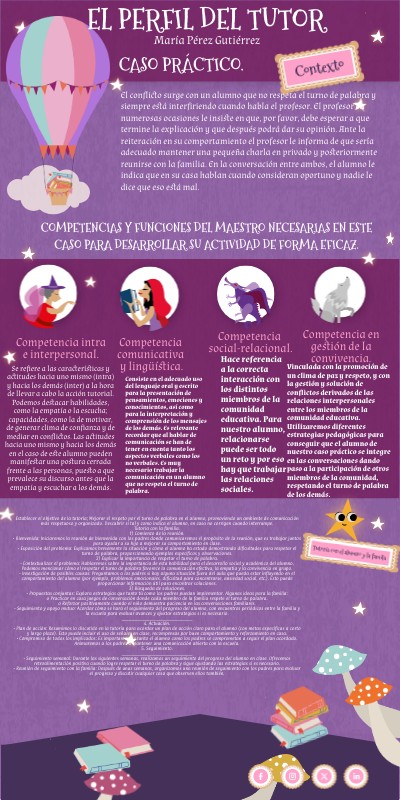 El perfil del tutor. María Pérez | Genially