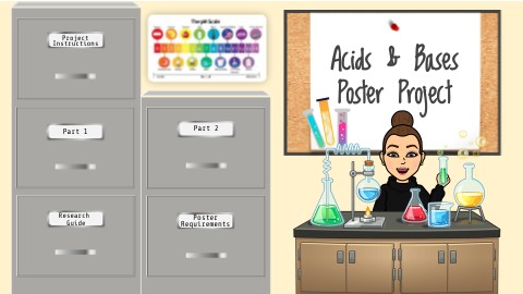 Acids & Bases Poster Project | Genially