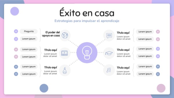 Éxito en casa | Genially