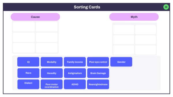 Sorting Cards | Genially