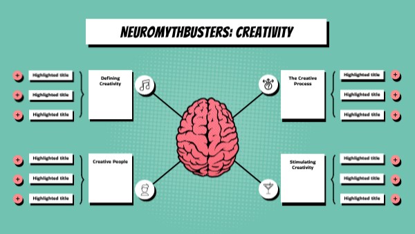 Neuromythbusters: Creativity | Genially