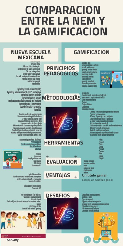 COMPARACION ENTRE LA NEM Y LA GAMIFICACION | Genially