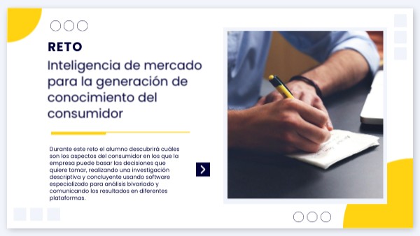 Inteligencia de mercado para la generación de conocimiento del (RETO) | Genially